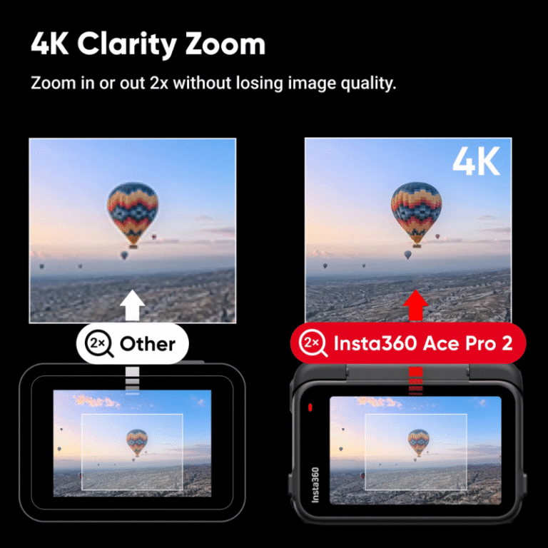 Buy Insta360 Ace Pro 2 8K Action Camera with Dual AI Chip